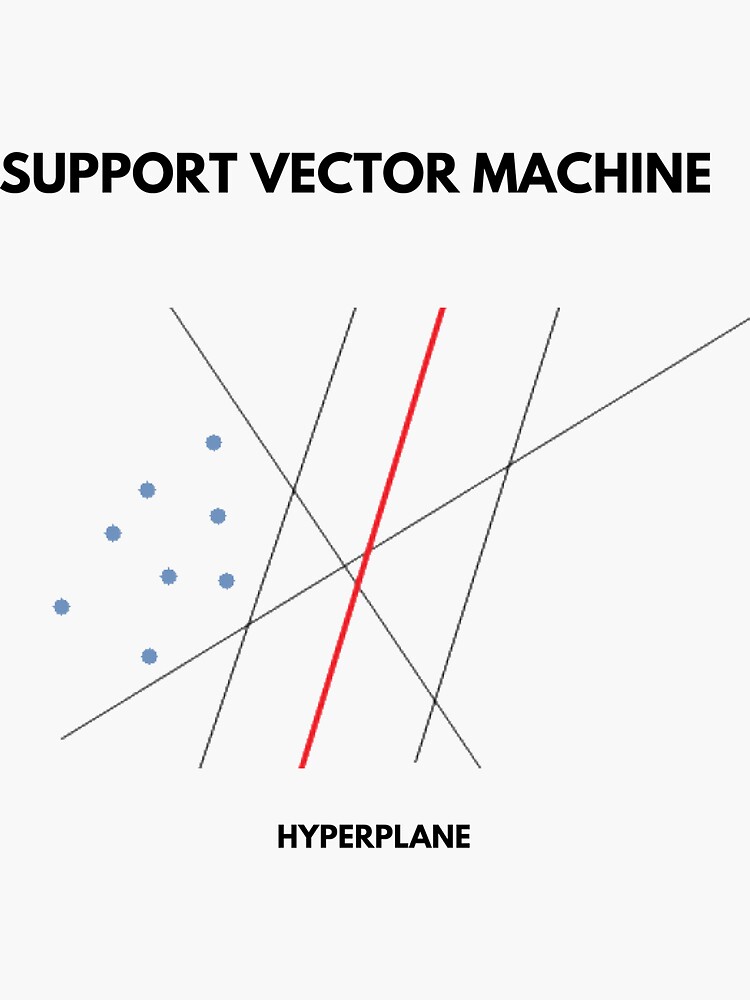 "Machine Learning: Support Vector Machine" Sticker by psychometrics ...