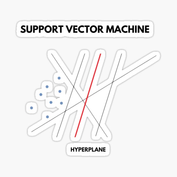 "Machine Learning: Support Vector Machine" Sticker by psychometrics ...