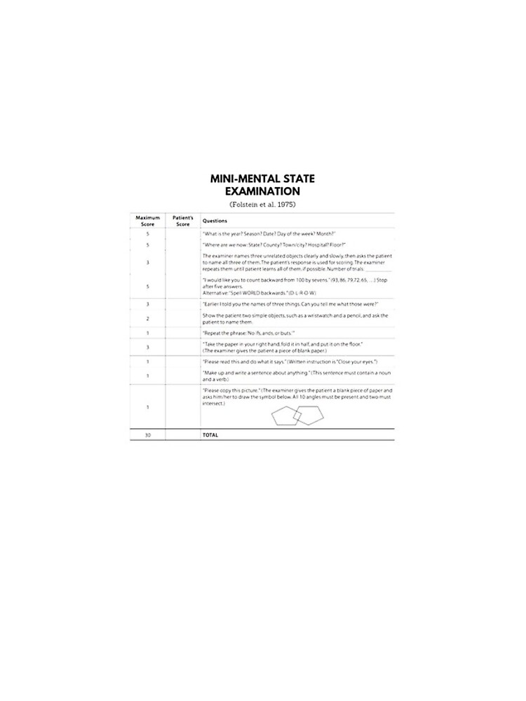 "Neuropsychology: Mini-Mental State Examination" iPhone Case for Sale ...
