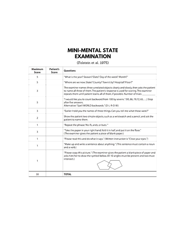 Standardized Mini-Mental State Examination (SMMSE) Juno EMR, 58% OFF