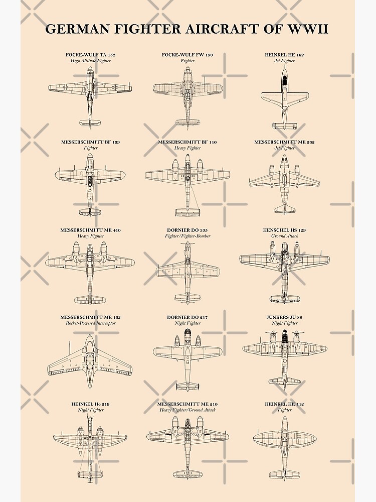 "German Fighter Aircraft of WW2" Framed Art Print for Sale by rogue ...