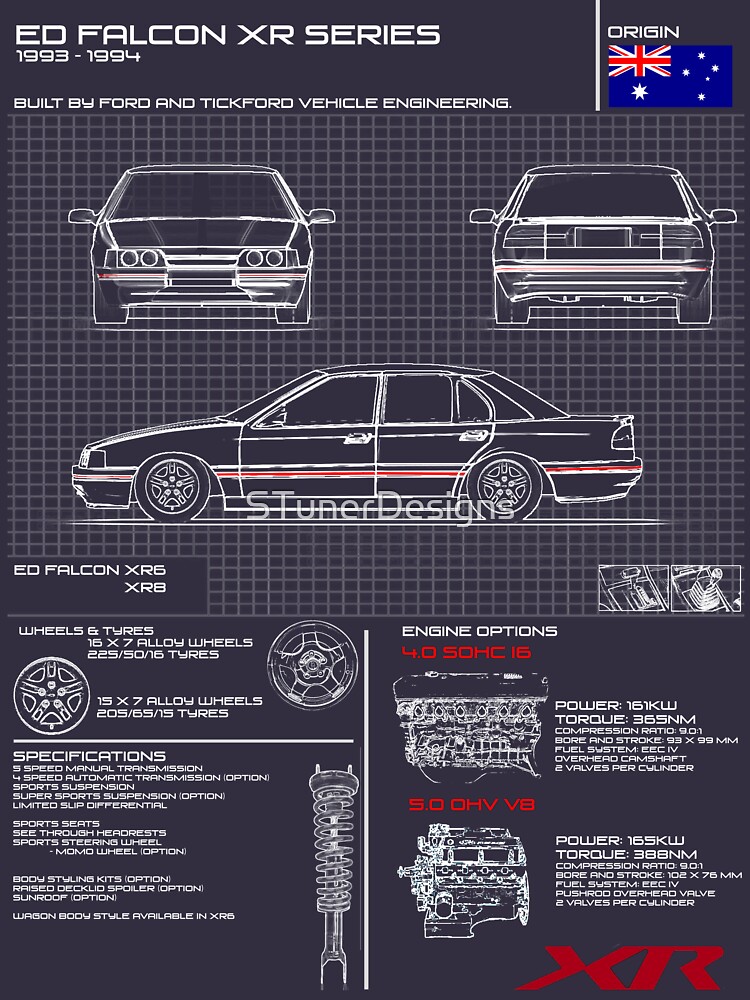 "ED XR Infographic" T-shirt for Sale by STunerDesigns | Redbubble ...