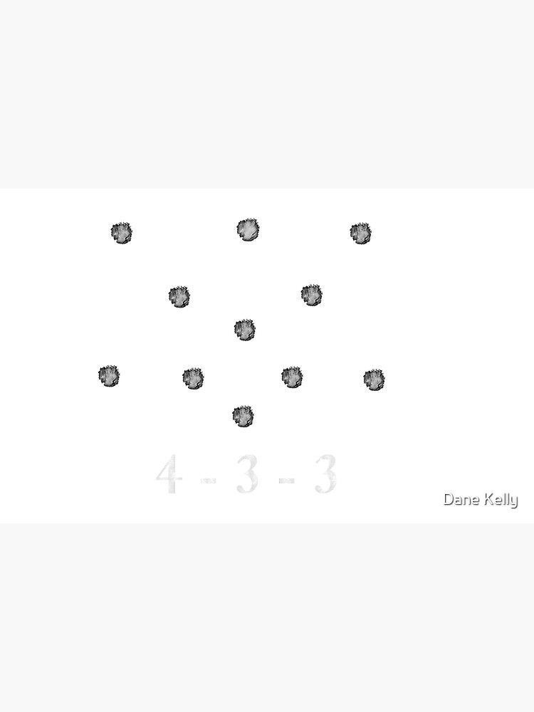 4 3 3 Formation Poster By Yolosapien Redbubble 4-3-3-formation-poster-by-yolosapien-redbubble