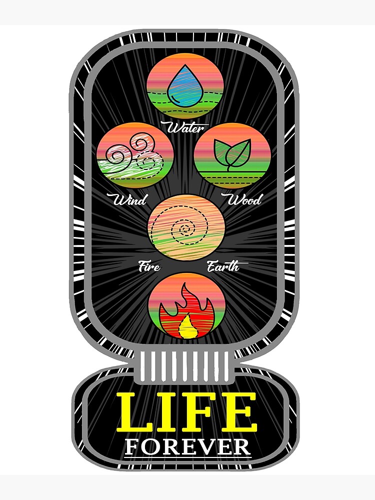 5 Elements Of Earth Poster