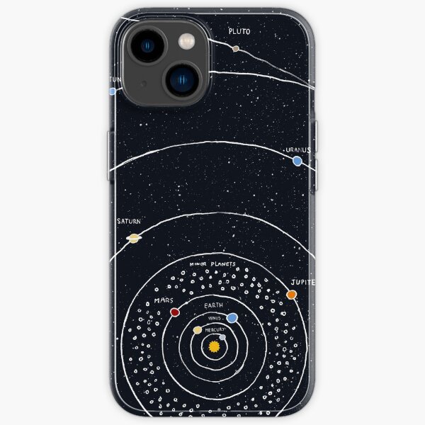 "Solar System" iPhone Case for Sale by lintho | Redbubble