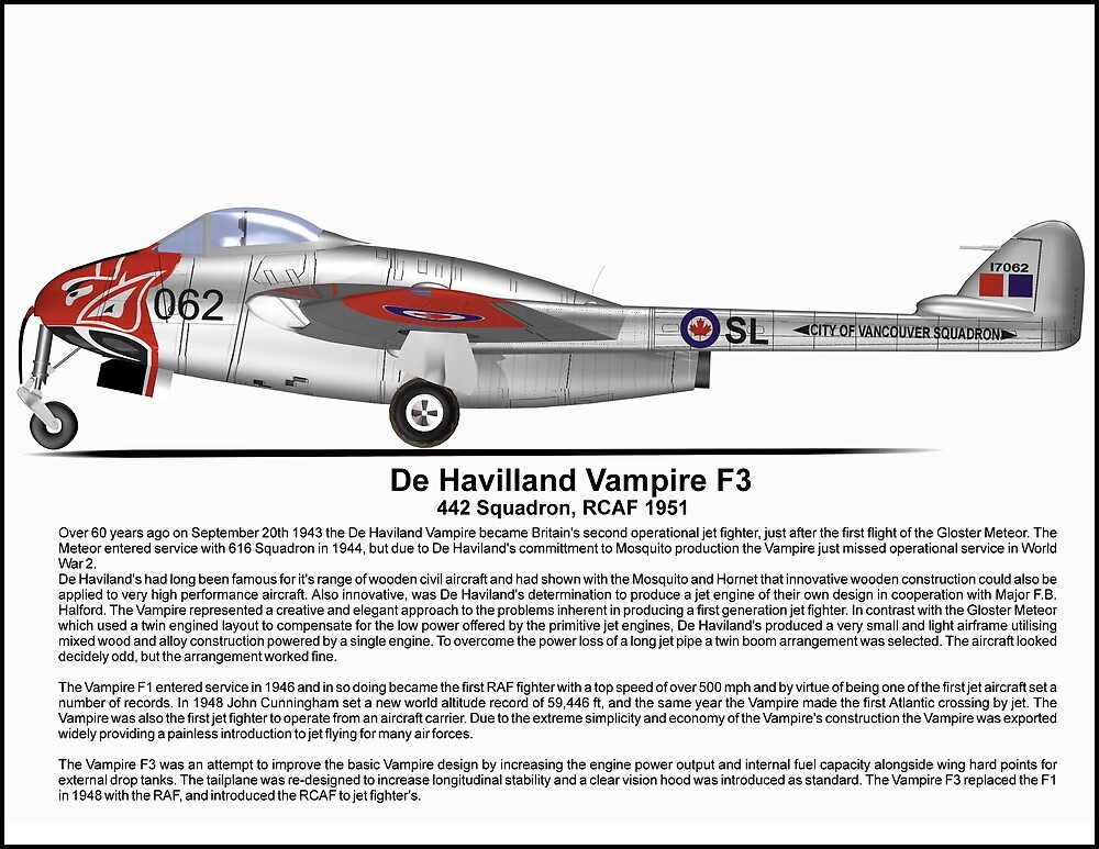 "De Havilland Vampire F3 Profile" by coldwarwarrior | Redbubble