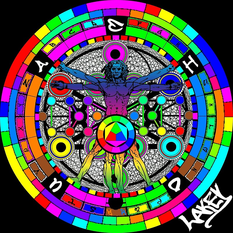 "Supreme Alphabet" by LakeythePoet | Redbubble