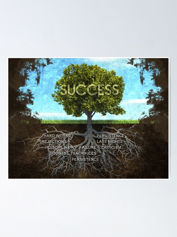 "Success Tree Entrepreneur Motivation" Poster by SuccessHunters | Redbubble