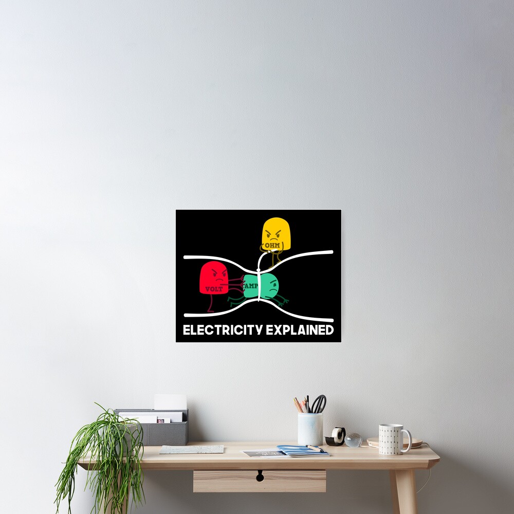 "Electricity Explained" Poster for Sale by shirtysphaere | Redbubble