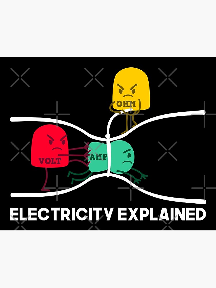 Electricity Explained Premium Matte Vertical Poster sold by Dari ...