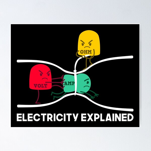 "Electricity Explained" Poster by shirtysphaere | Redbubble
