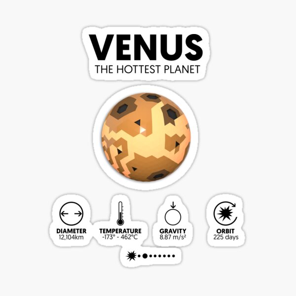 "Low Poly Solar System - Venus" Sticker for Sale by howmanytriangle ...