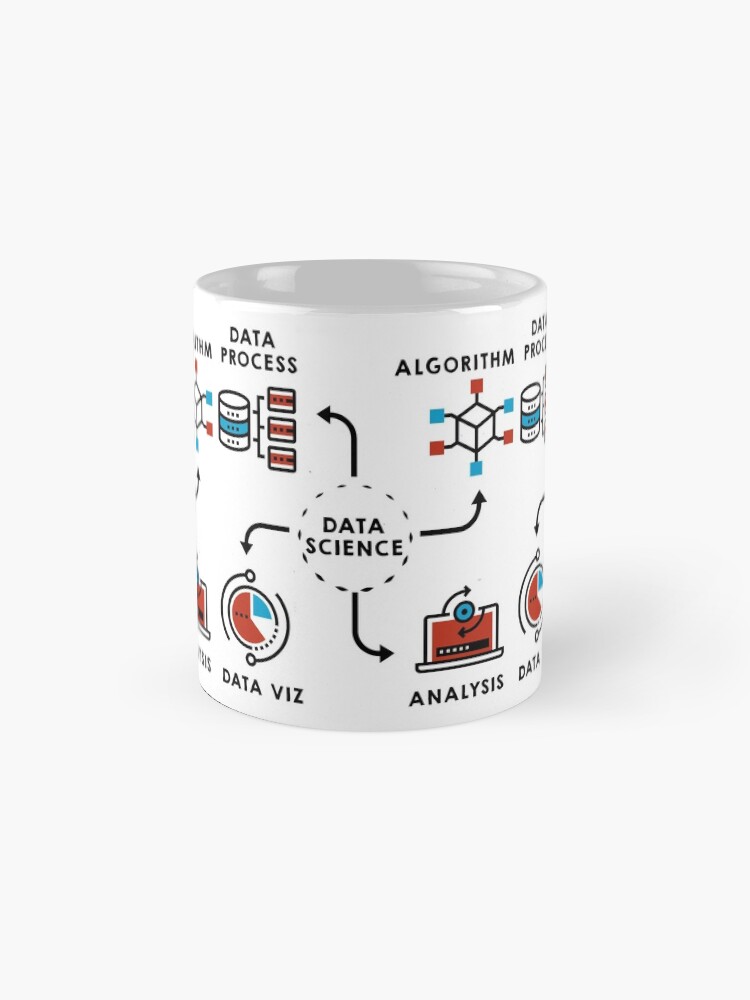 "Data Science Designs" Coffee Mug for Sale by tshirtfandom | Redbubble