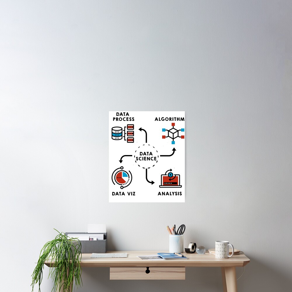 "Data Science Designs" Poster by tshirtfandom | Redbubble