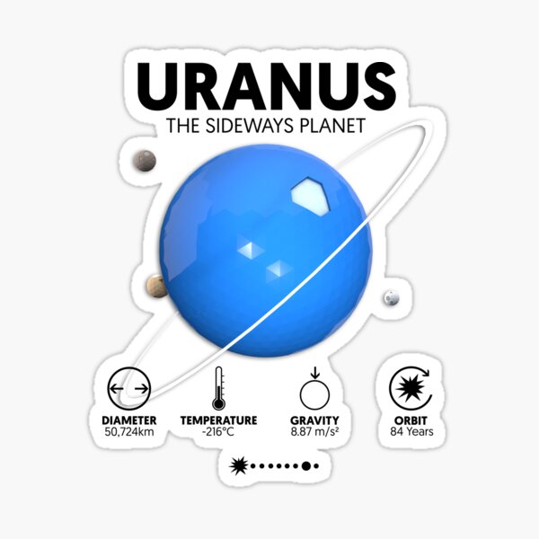 "Low Poly Solar System - Uranus" Sticker by howmanytriangle | Redbubble
