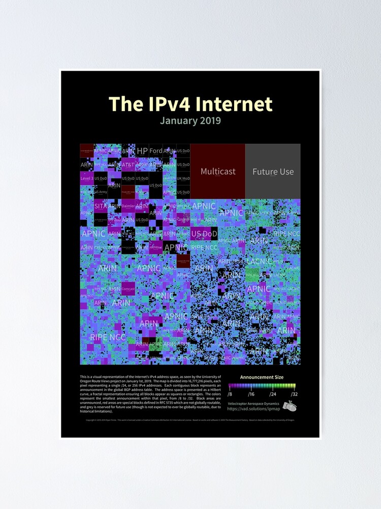 "The IPv4 Internet - January 2019" Poster for Sale by vadco | Redbubble