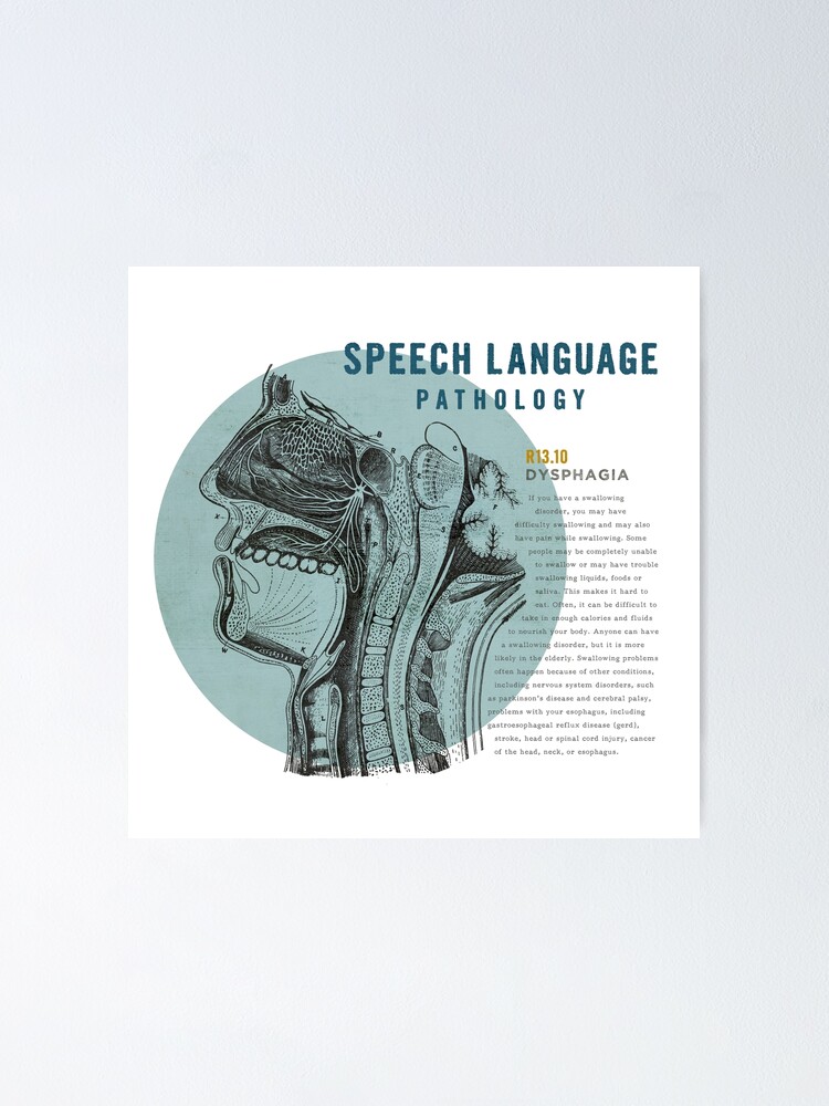 "SLP Dysphagia" Poster by slpinsights | Redbubble