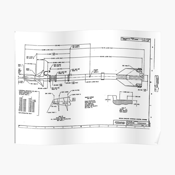 "AIM-9 Sidewinder air-to-air missile diagram" Poster for Sale by ...
