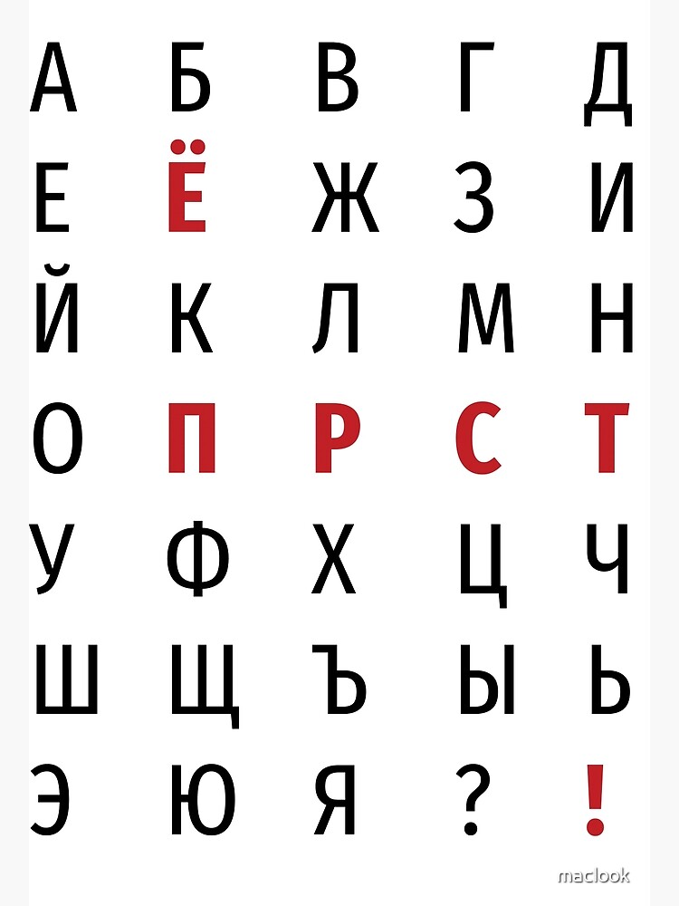 "Russian Alphabet wow!" Poster for Sale by maclook | Redbubble