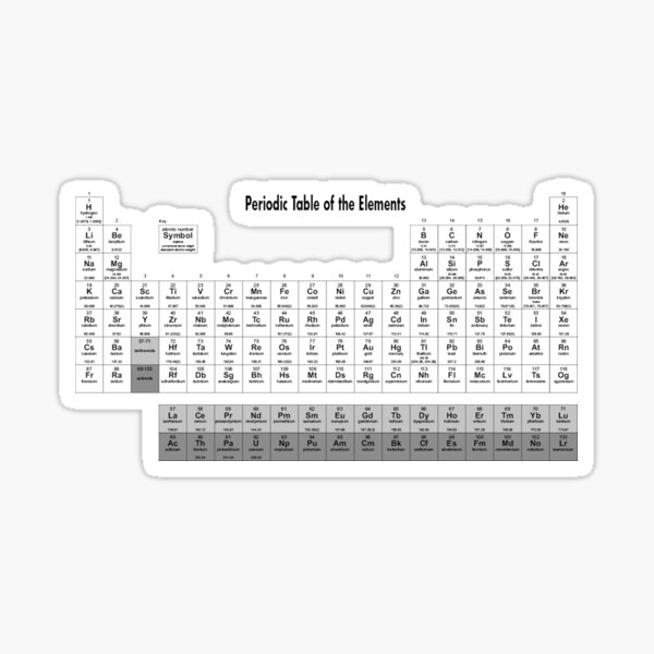 "New Periodic Table of the Elements - Grayscale" Sticker for Sale by ...