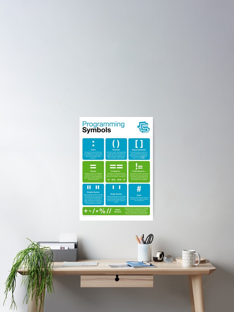 "Programming Symbols (Coding Literacy) New 2019 Python" Poster for Sale by lessonhacker | Redbubble