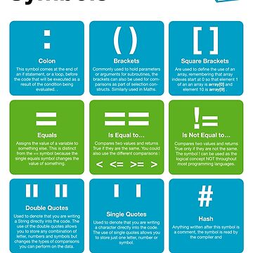 "Programming Symbols (Coding Literacy) New 2019 Python" Poster for Sale by lessonhacker | Redbubble