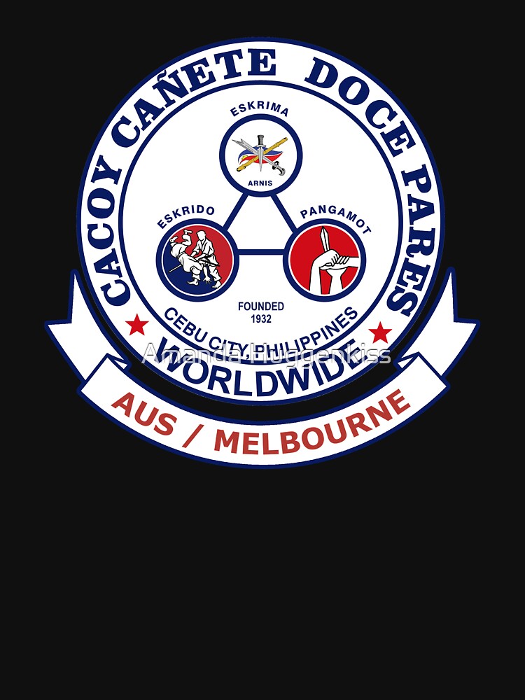 "Cacoy Cañete Doce Pares Melbourne" Essential T-Shirt by frownland ...