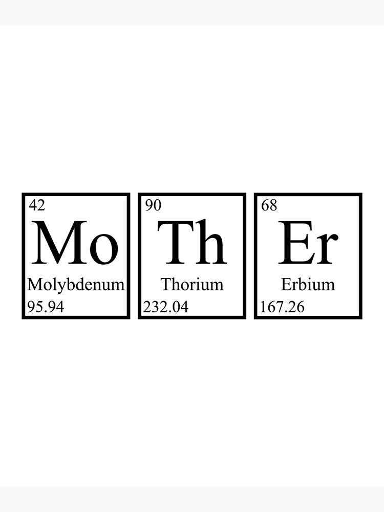 Póster «Tabla periodica madre» de Evelyusstuff | Redbubble