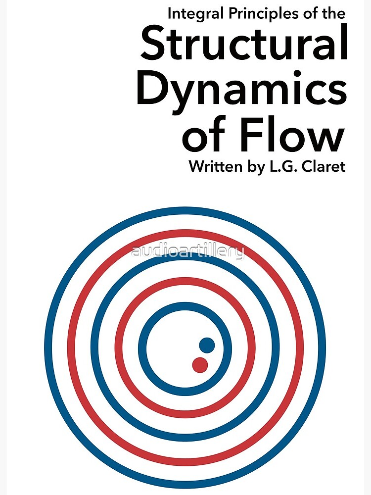 "Structural Dynamics of Flow" Art Board Print for Sale by ...