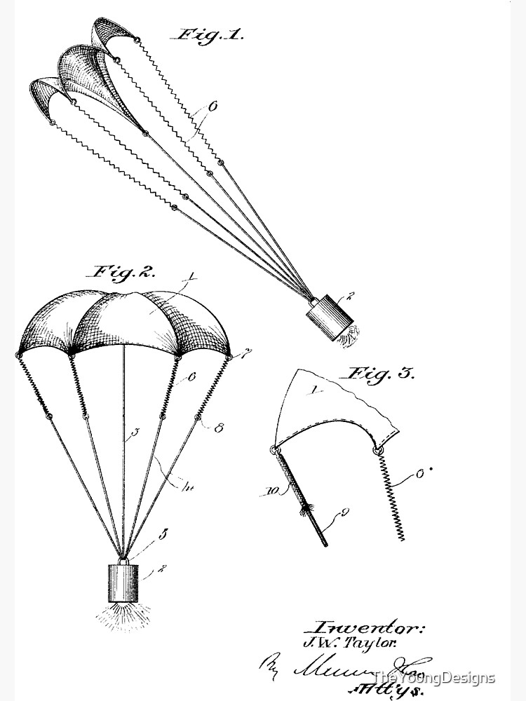 "Parachute Vintage Patent Hand Drawing" Poster for Sale by ...