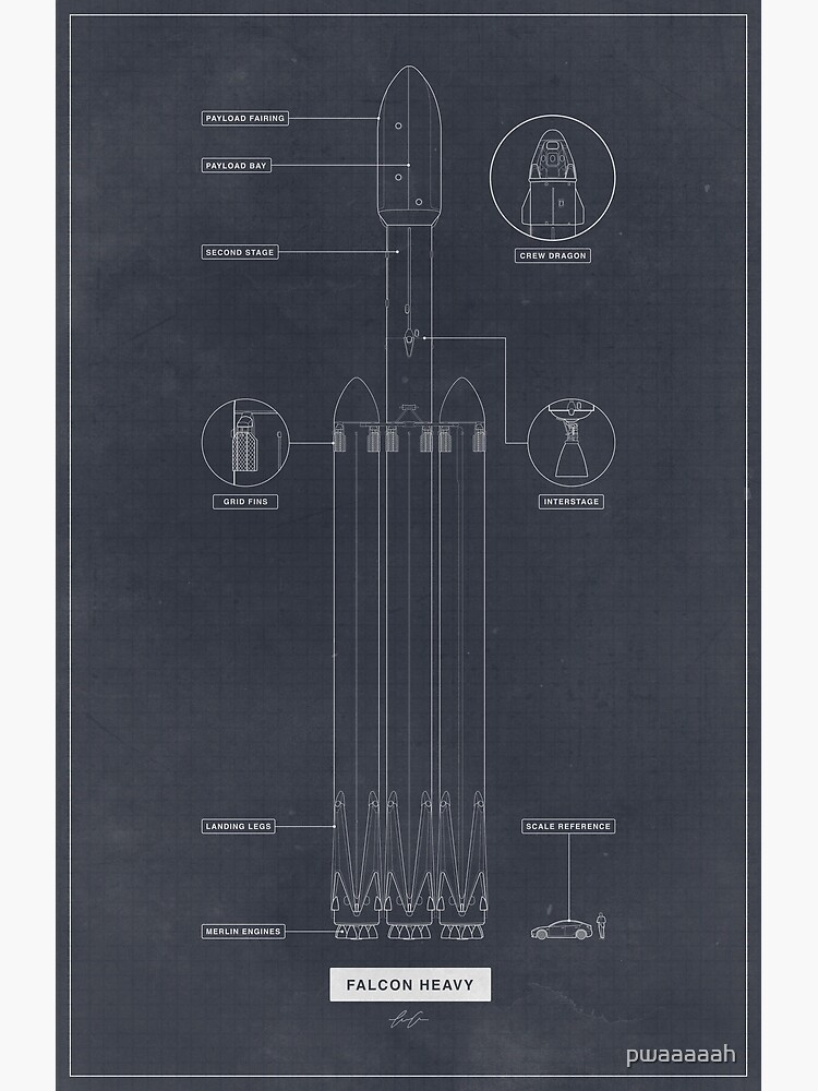 "Falcon Heavy Poster" Poster for Sale by pwaaaaah | Redbubble
