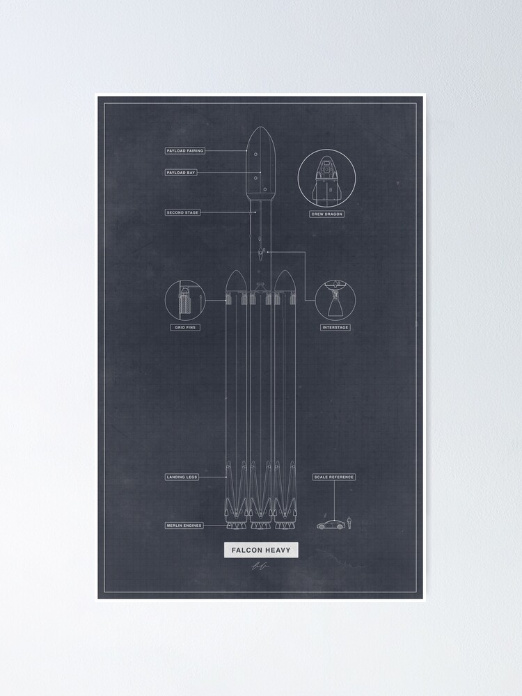 "Falcon Heavy Poster" Poster for Sale by pwaaaaah | Redbubble