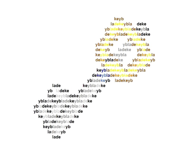 "Keyblade Text Art" by sxphisticated | Redbubble