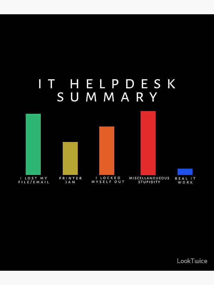 "Funny IT Helpdesk Summary Computer Science Nerd Geek T-Shirt" Poster ...
