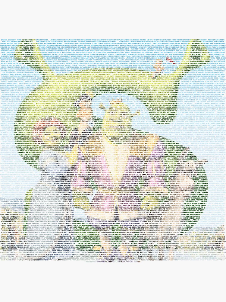 "Shrek The Third / Entire Movie Script with BG" Sticker for Sale by ...