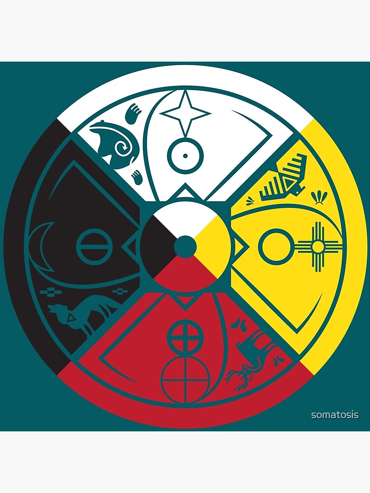 "sacred hoop medicine wheel" Poster for Sale by somatosis | Redbubble