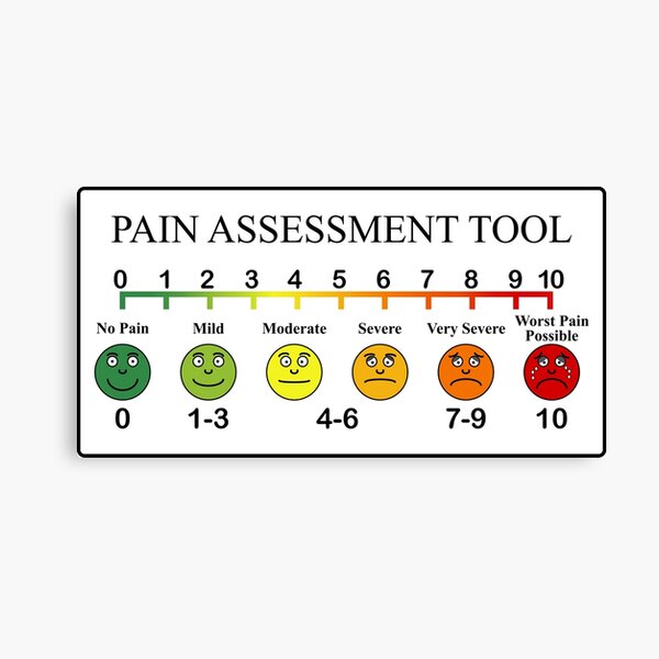 "Medical Pain Assessment Tool Chart " Canvas Print for Sale by ...