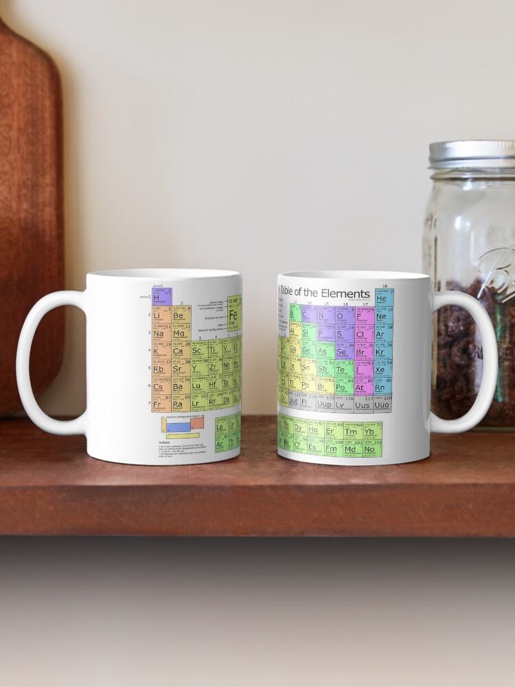 "The Periodic Table of Elements" Mug by allhistory | Redbubble