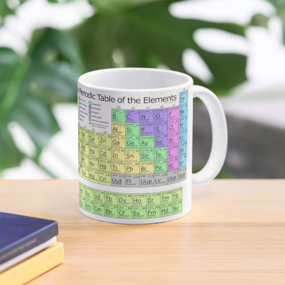 "The Periodic Table of Elements" Mug by allhistory | Redbubble