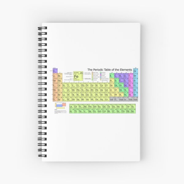 "The Periodic Table of Elements" Spiral Notebook by allhistory | Redbubble