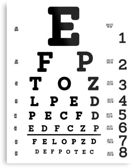 "Snellen Eye Chart" Metal Print by allhistory | Redbubble