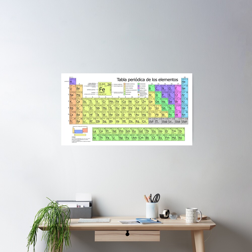"Periodic Table of Elements in Spanish (Tabla periódica de los ...