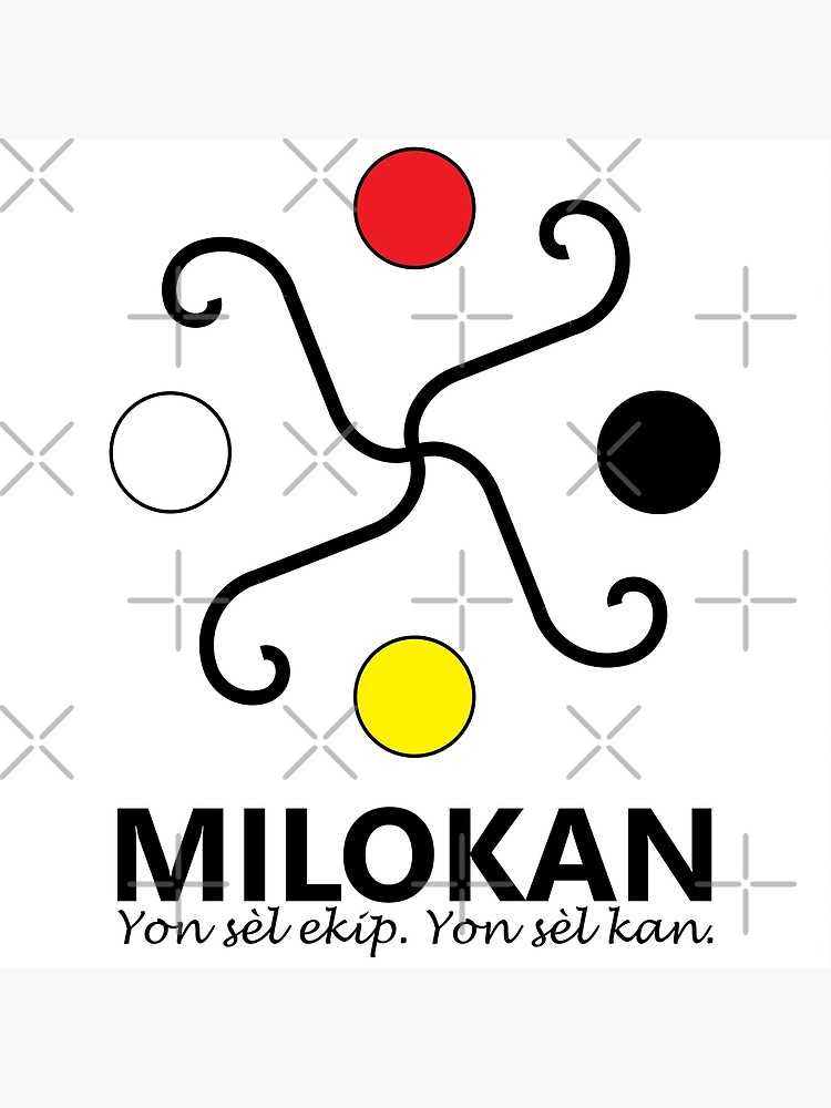 Póster «Logotipo de Milokan» de milokan | Redbubble