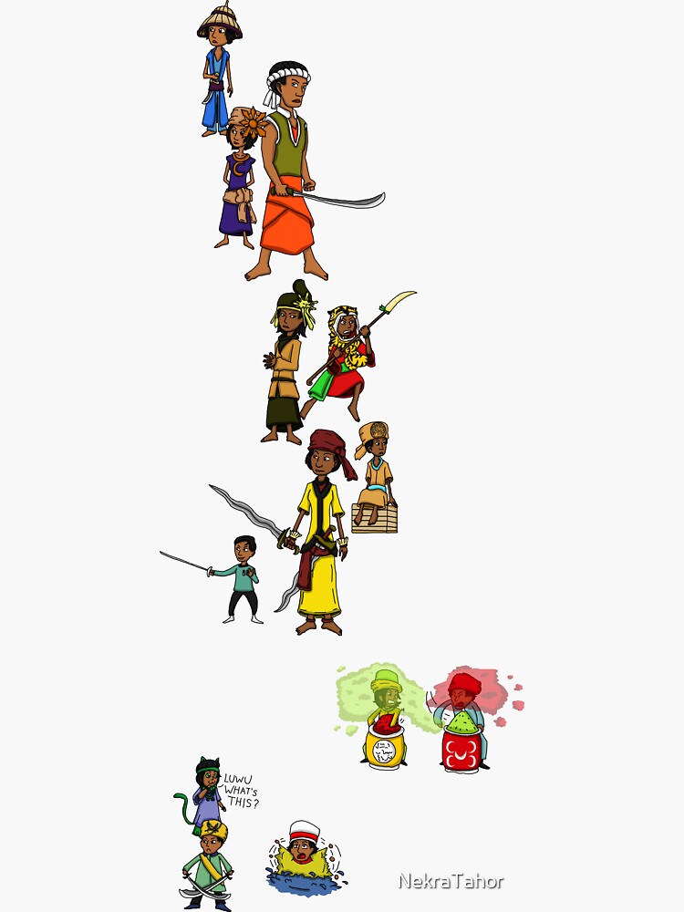 "Renaissance Map of the Moluccas" Sticker for Sale by NekraTahor ...