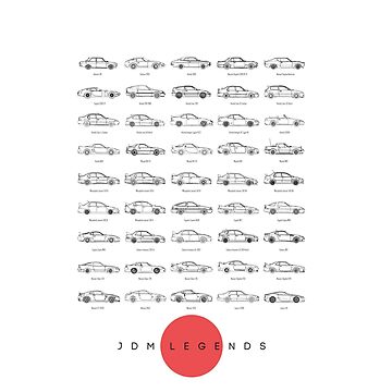 "JDM Legends Encyclopedia" Poster by SYDBONZ | Redbubble