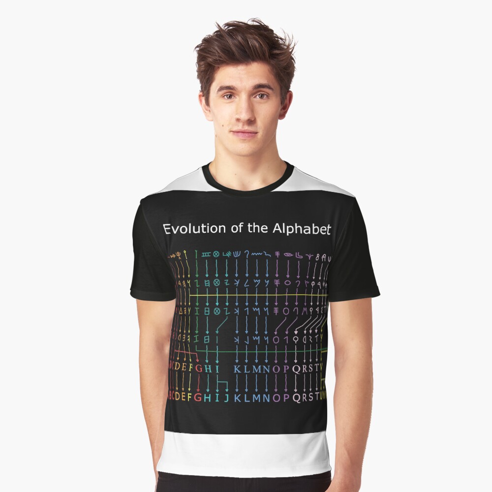 "Alphabet Evolution " Poster for Sale by Gysmo | Redbubble