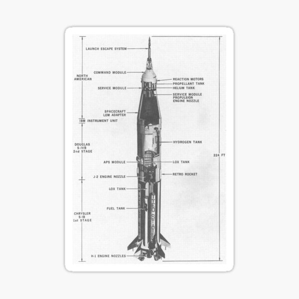 "Saturn V Rocket Diagram" Sticker for Sale by BlakeProducts | Redbubble