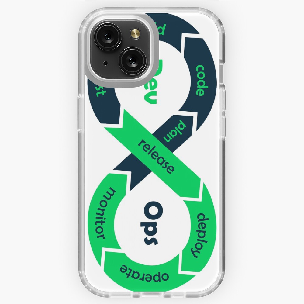 "Devops - Process Sticker" Sticker for Sale by Lukiane | Redbubble