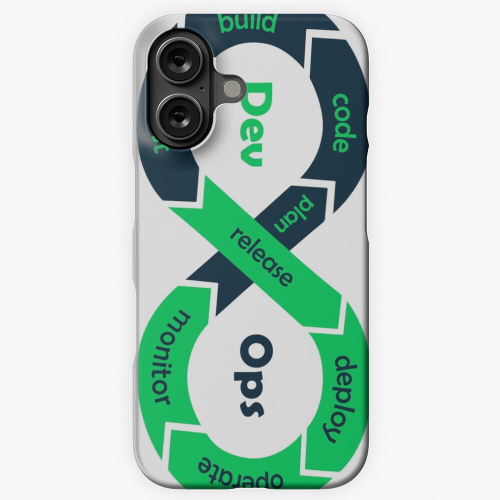 "Devops - Process Sticker" Sticker for Sale by Lukiane | Redbubble