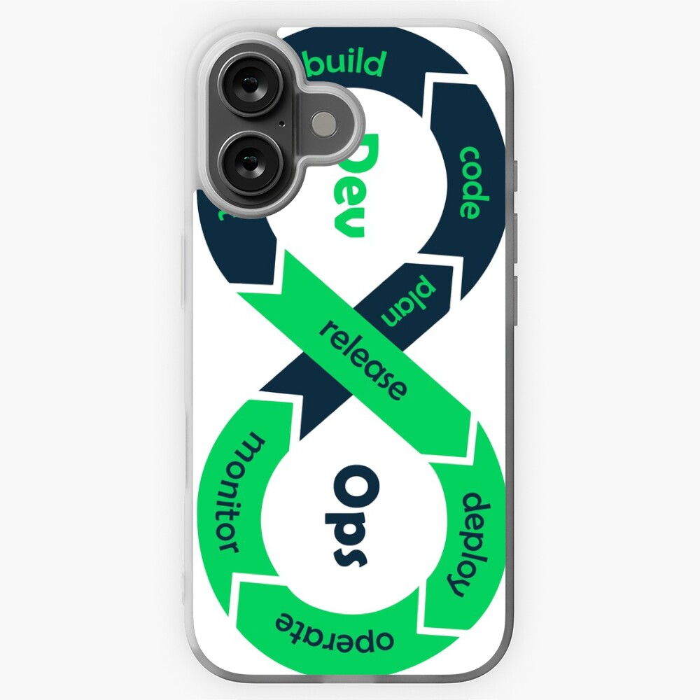 "Devops - Process Sticker" Sticker for Sale by Lukiane | Redbubble